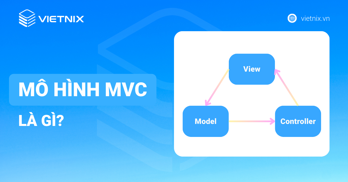 MVC là gì? Ứng dụng của mô hình MVC trong lập trình