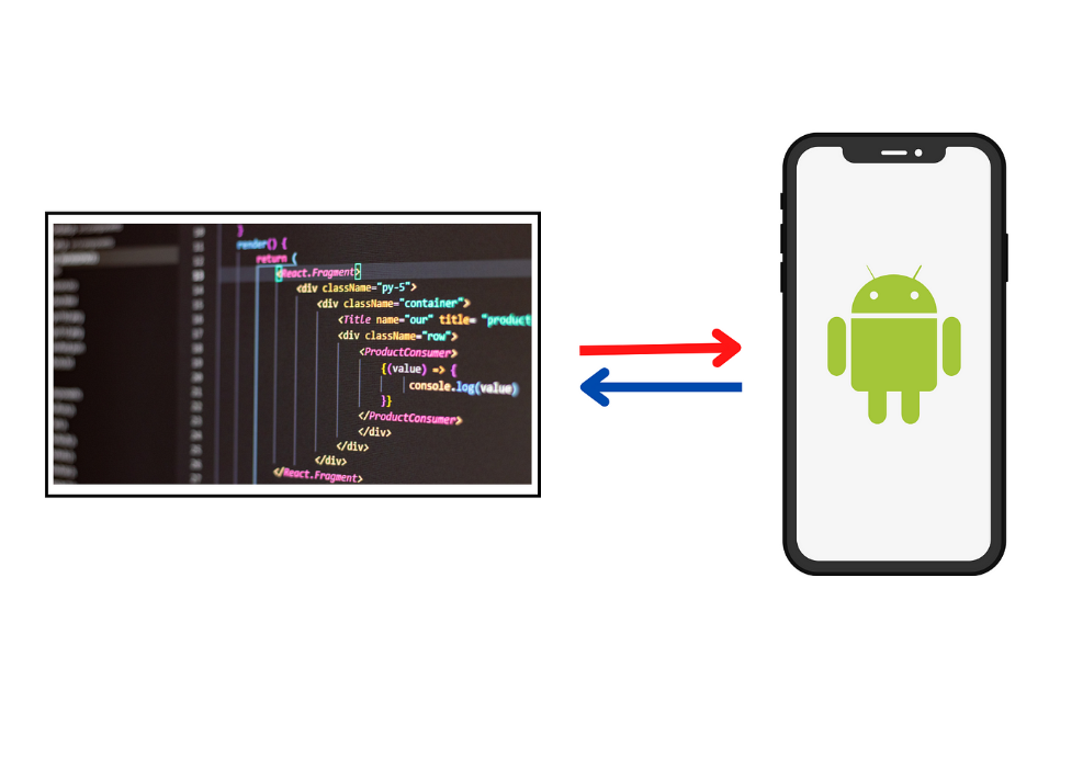 Tìm hiểu về mô hình MVVM. So sánh MVVM với MVC và MVP