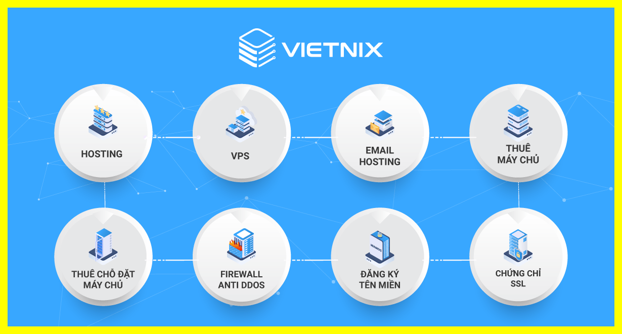 Tìm hiểu về hàm Gmagick::borderImage() trong PHP 2024