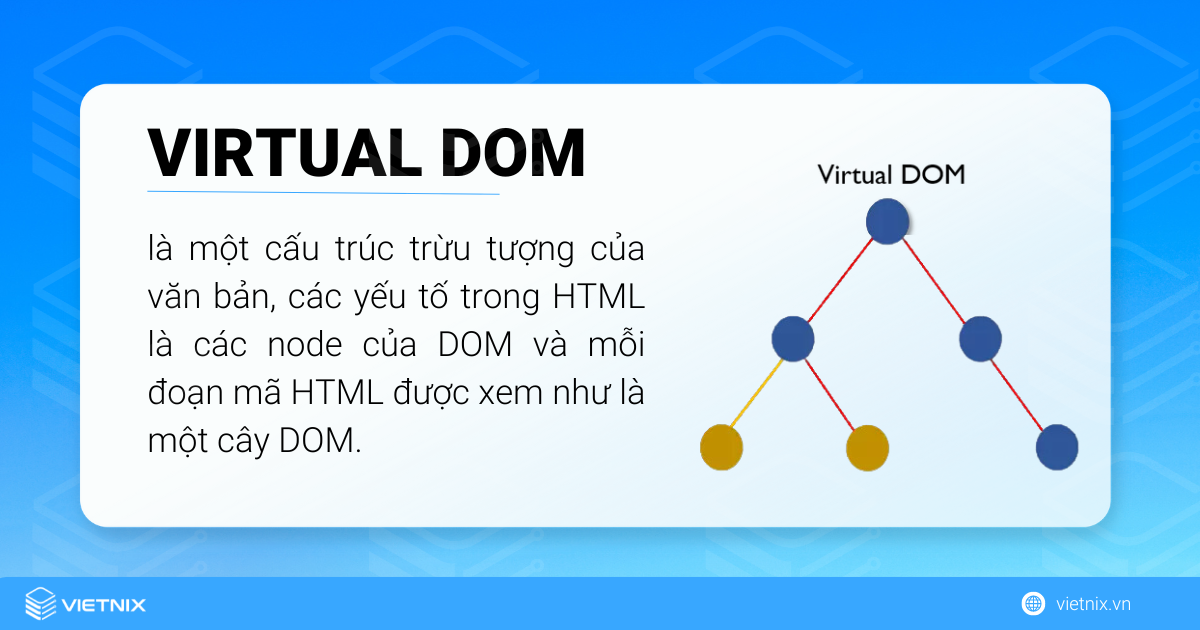 React JS là gì? Mọi thứ cần biết về phần mềm ReactJS